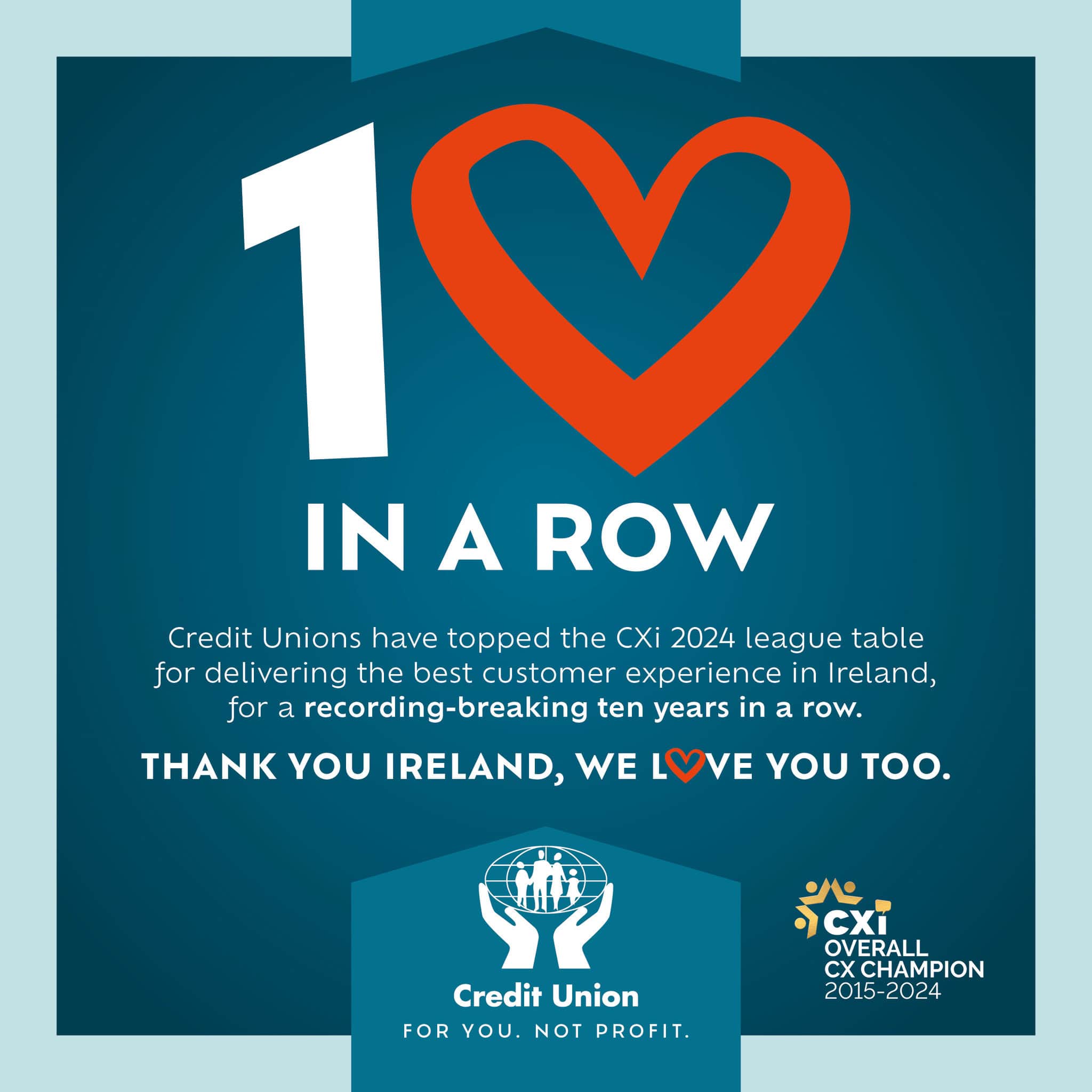 TEN IN A ROW!! - Ardee Credit Union Ltd